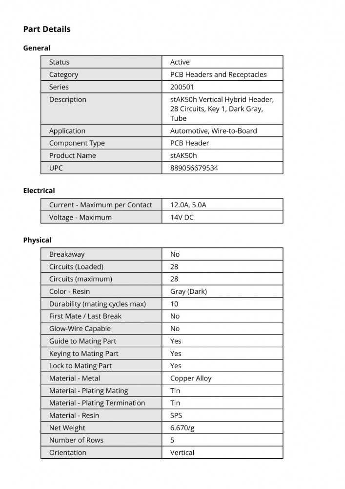 Technical document page 2 for MOLEX 2005010281