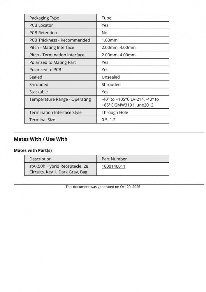 Technical document page 3 for MOLEX 2005010281