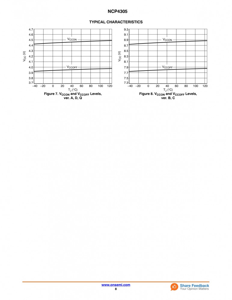 NCP4305 datasheet page 8