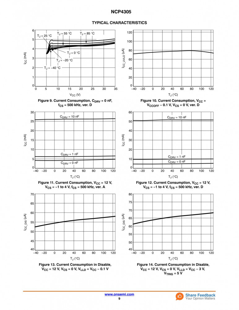 NCP4305 datasheet page 9