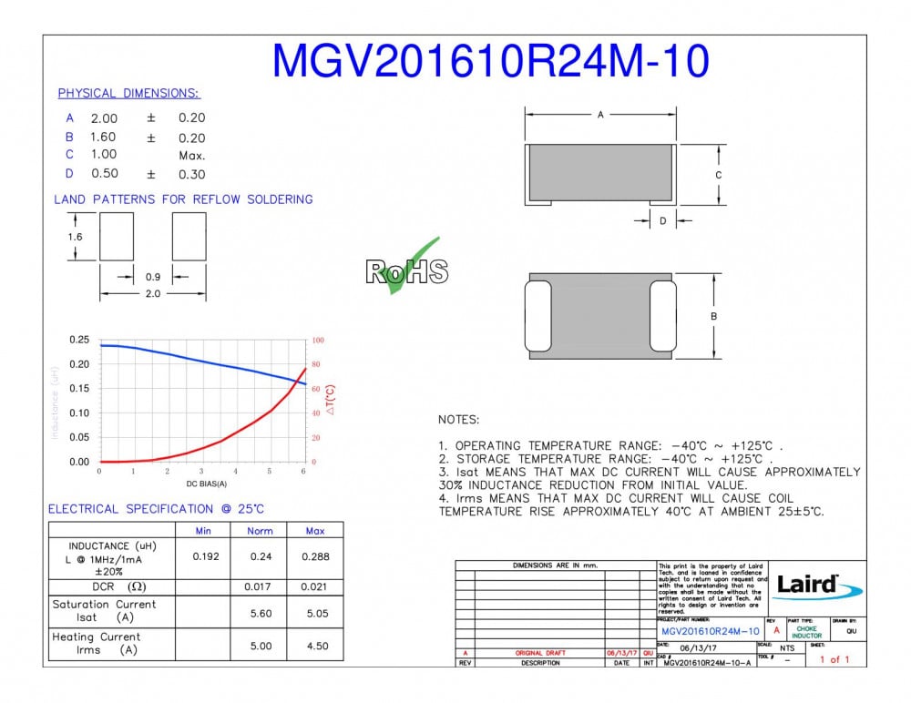 Laird MGV201610R24M-10 technical drawing