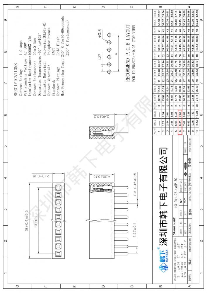 HX PM1.27-1x6P ZC specification page 1