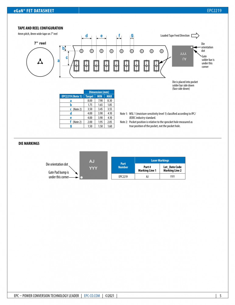 EPC2219 datasheet page 5