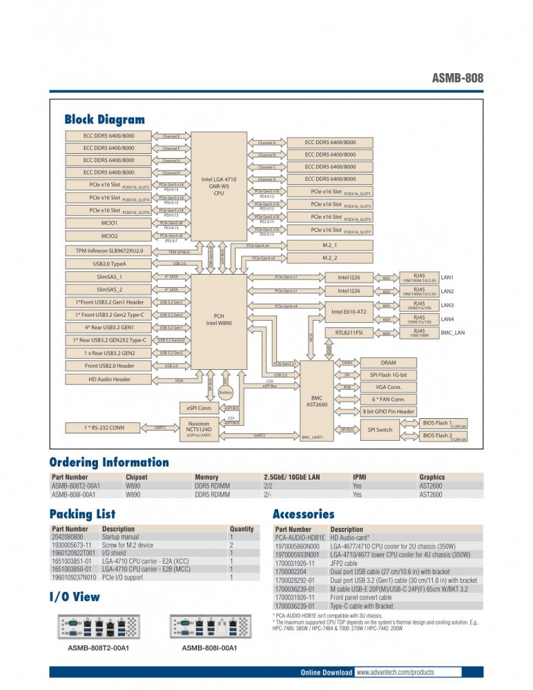 ASMB-808 technical document, page 2