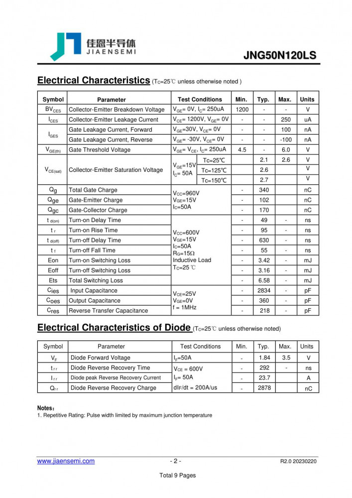 JNG50N120LS datasheet page 2