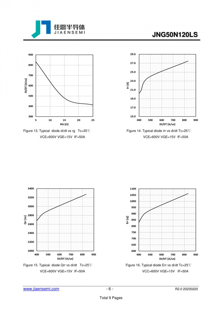 JNG50N120LS datasheet page 6