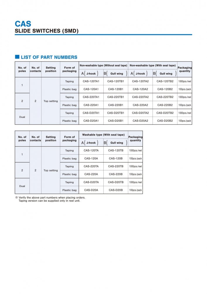 Nidec CAS-D20A1 document page 2