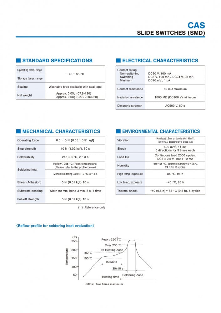 Nidec CAS-D20A1 document page 3
