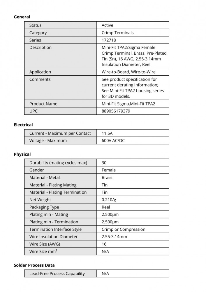 MOLEX 1727182121 technical document page 2