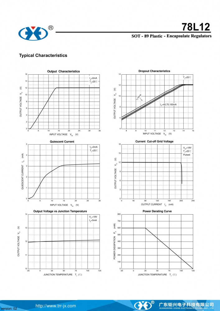 JUXING 78L12 datasheet page 2