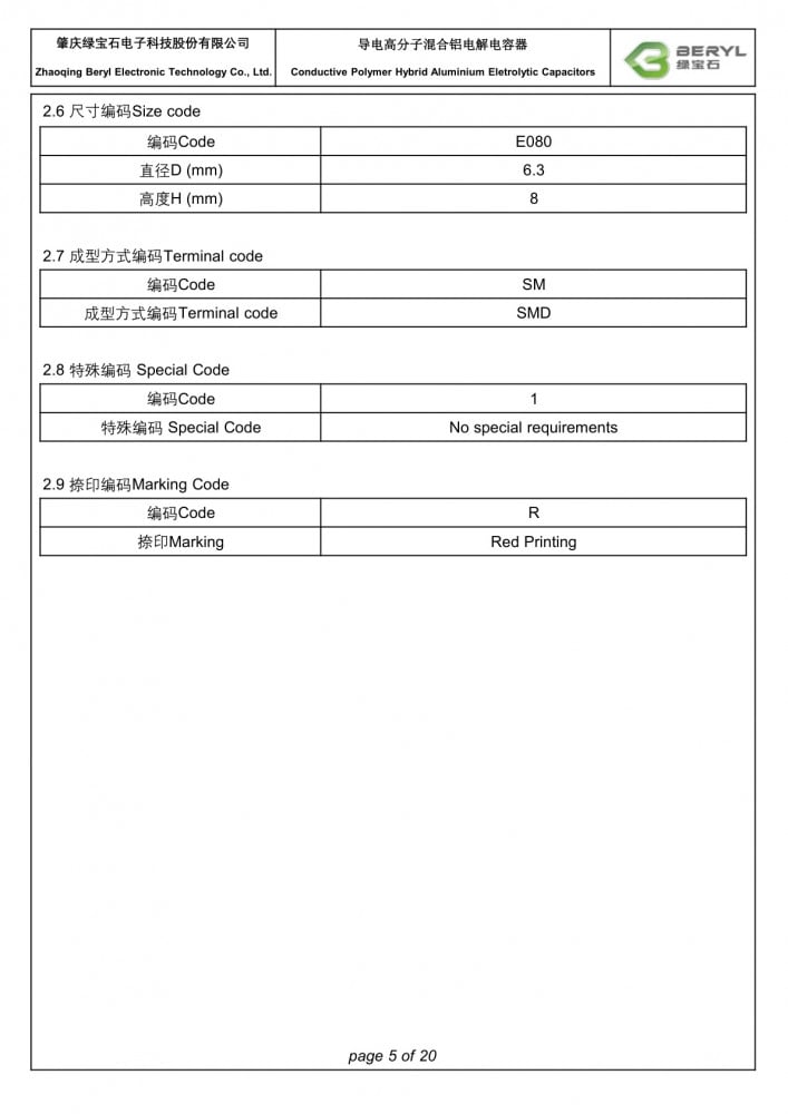 HTB035M101E080SM1R approval sheet page 5