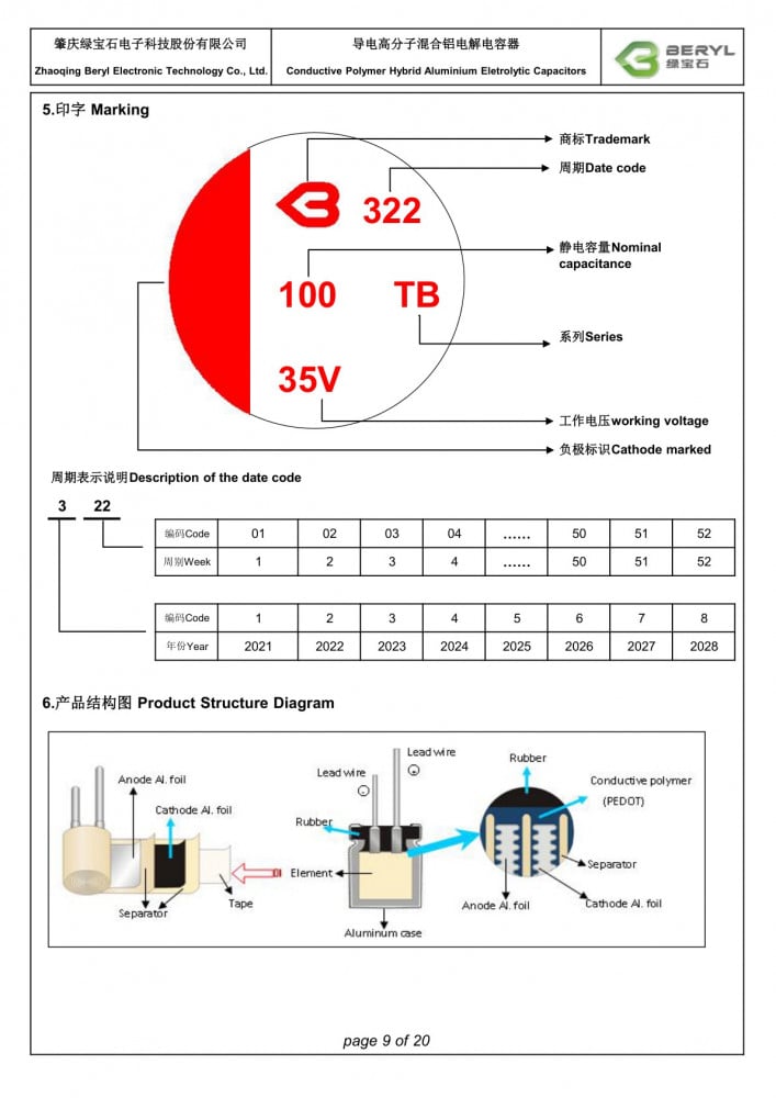 HTB035M101E080SM1R approval sheet page 9