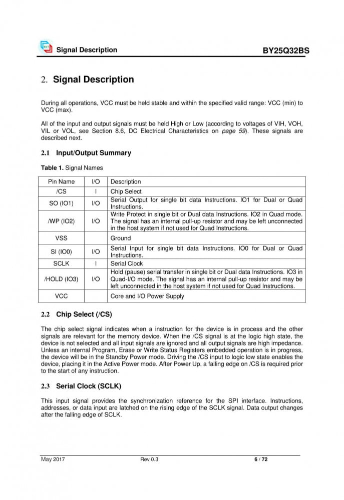 BY25Q32BSWIG(R) datasheet page 6