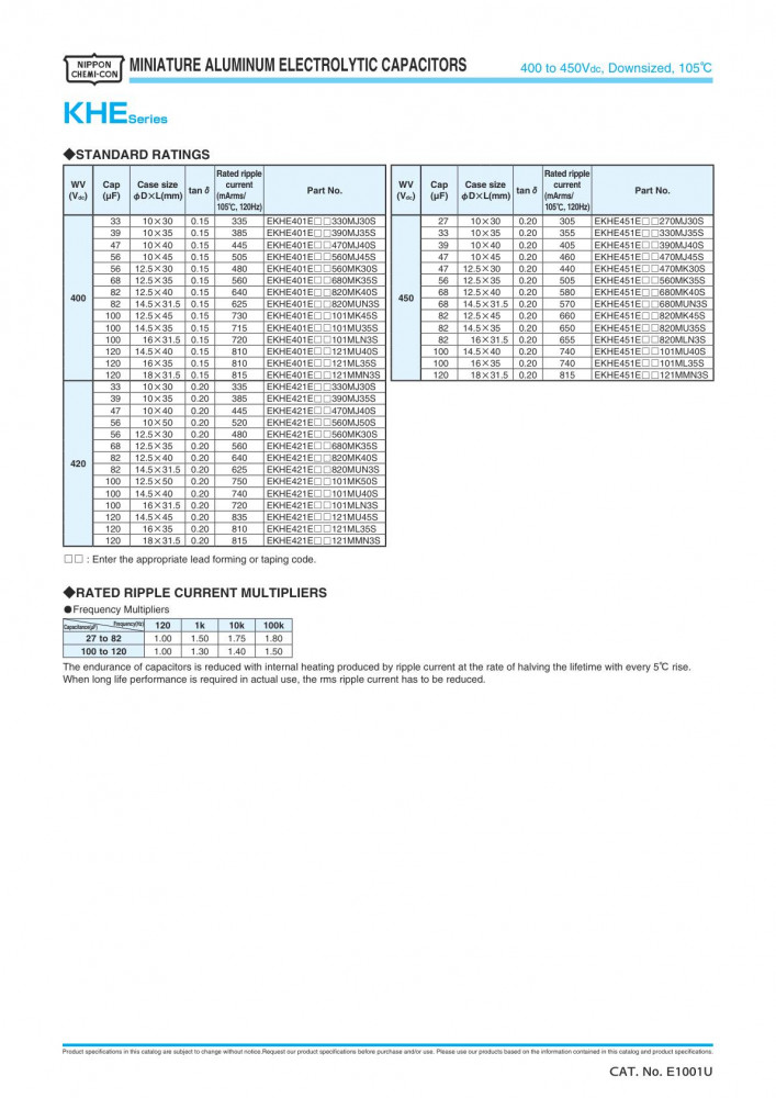 NCC KHE Series technical document, page 2