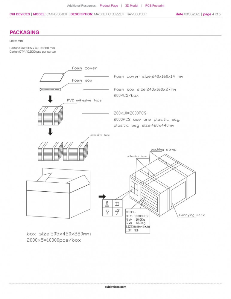 CMT-6736-80T datasheet page 4