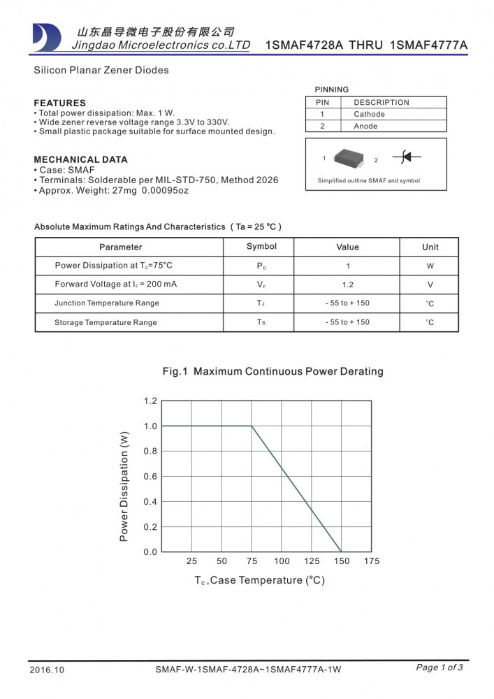 1SMAF4764A datasheet page 1