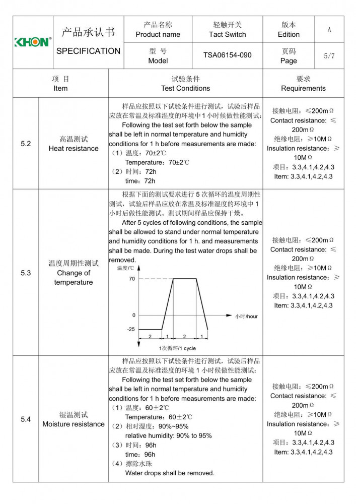 TSA06154-090B332CA-003E specification page 6