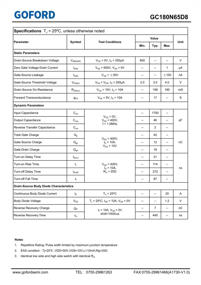GC180N65D8 datasheet page 2