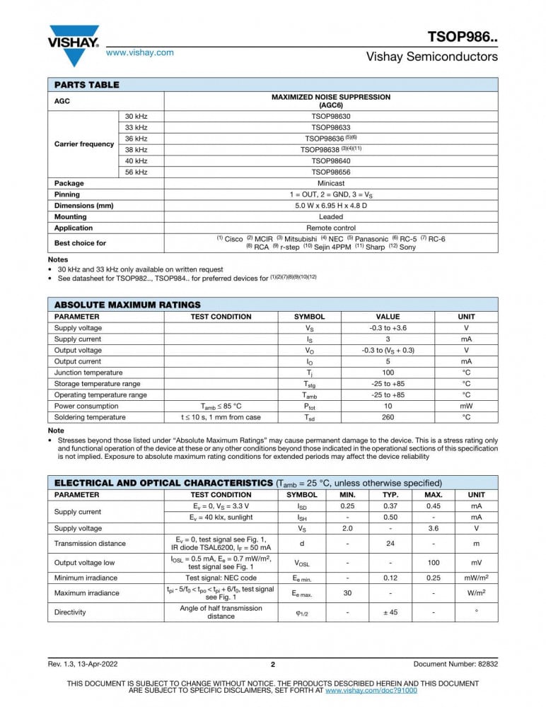 TSOP98640 datasheet page 2