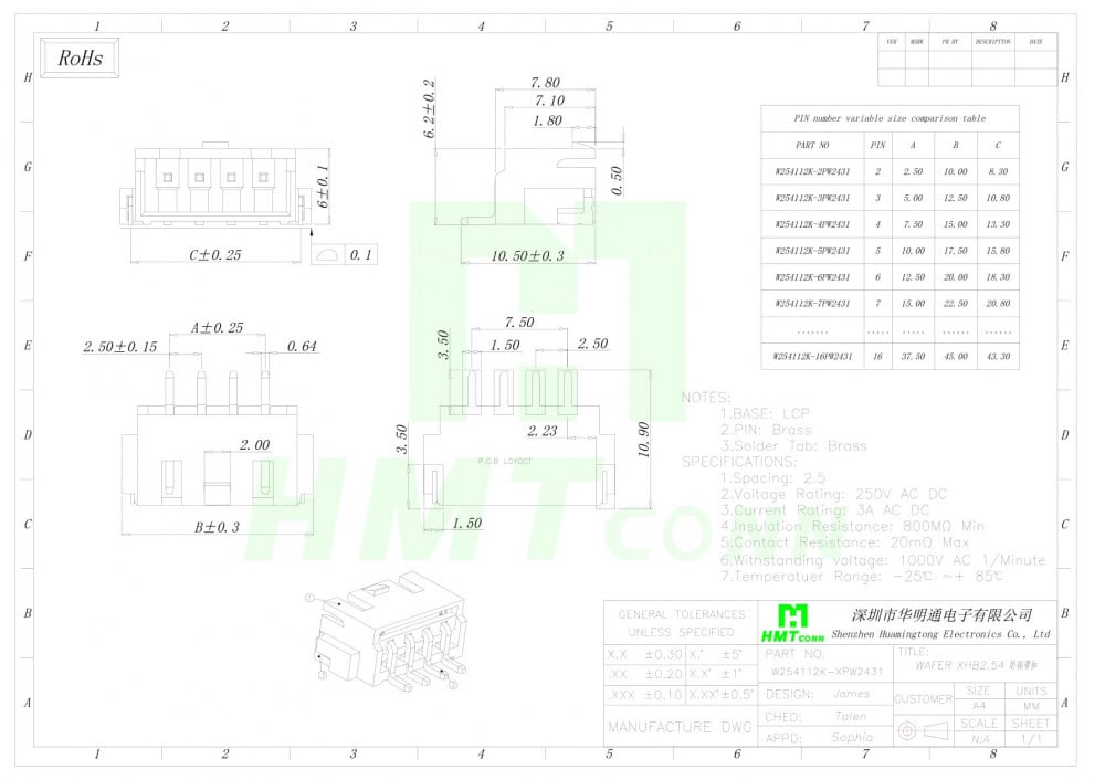 HMTCONN W254112K-8PW2431 technical document preview