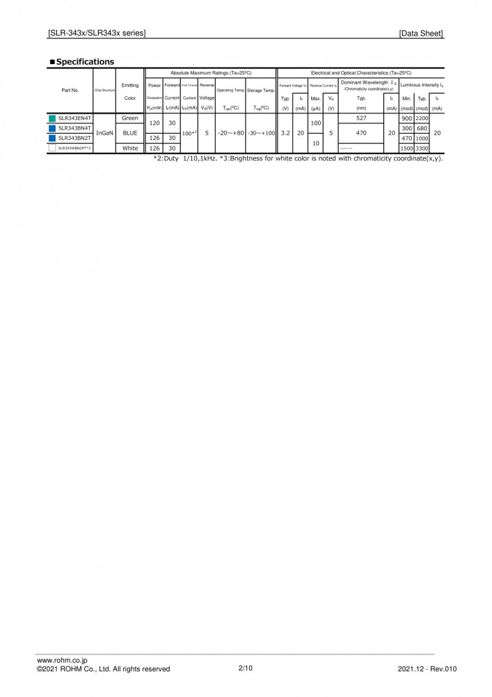 ROHM SLR-343 series datasheet page 2