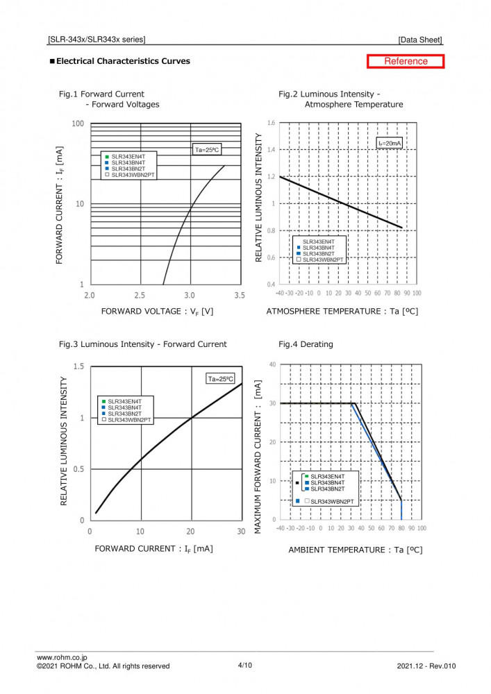 ROHM SLR-343 series datasheet page 4