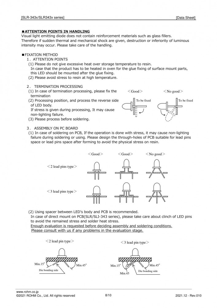 ROHM SLR-343 series datasheet page 8