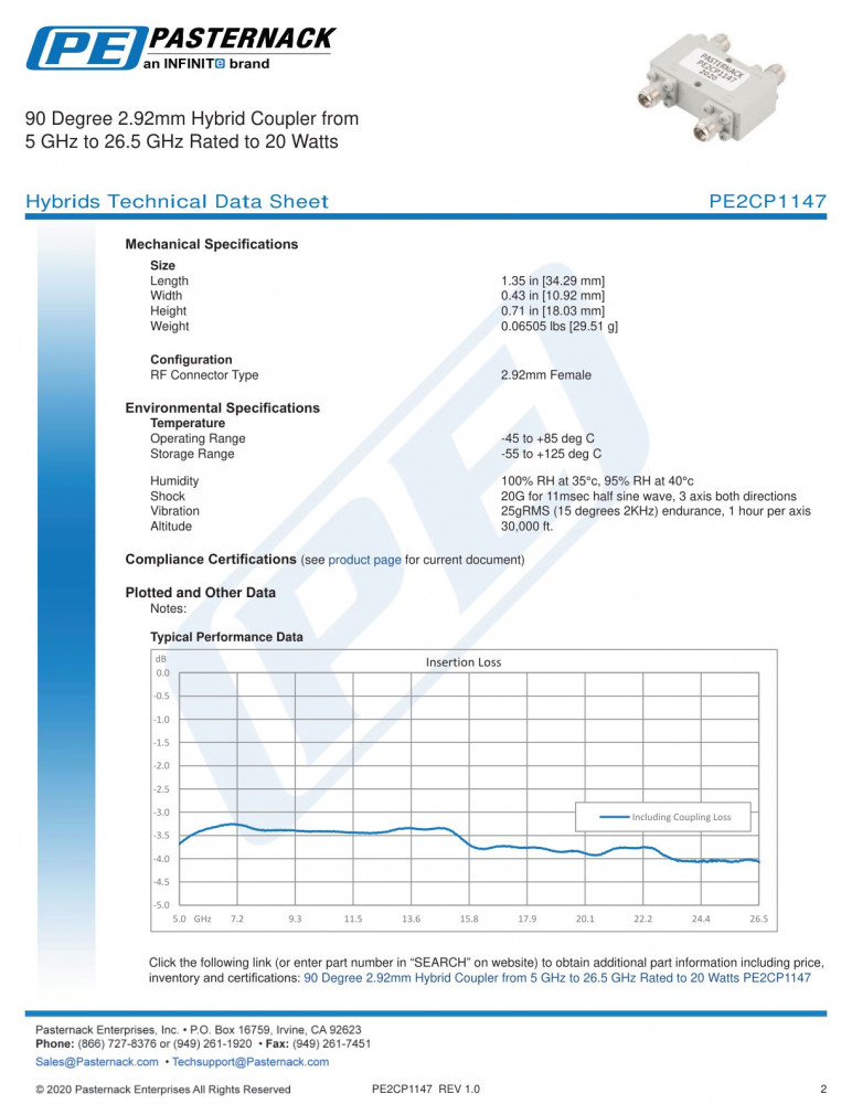 PE2CP1147 technical datasheet page 2