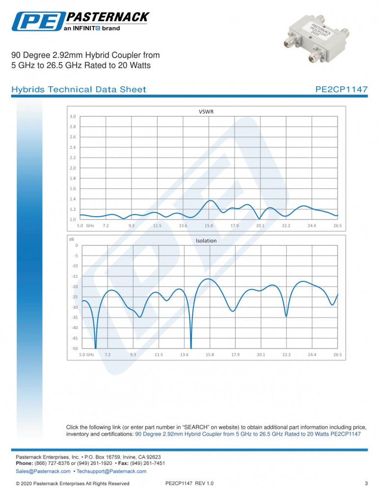 PE2CP1147 technical datasheet page 3