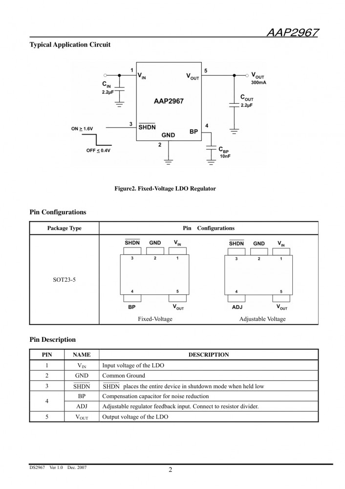 AAP2967 datasheet page 2
