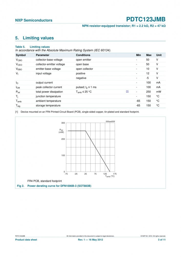 PDTC123JMB datasheet page 4