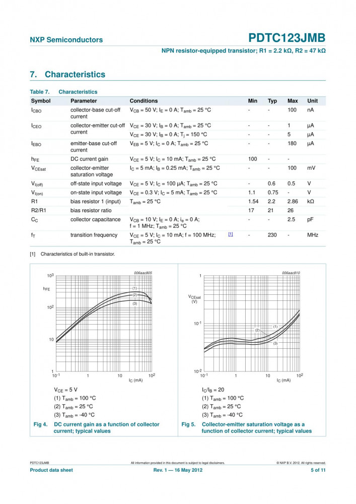 PDTC123JMB datasheet page 6