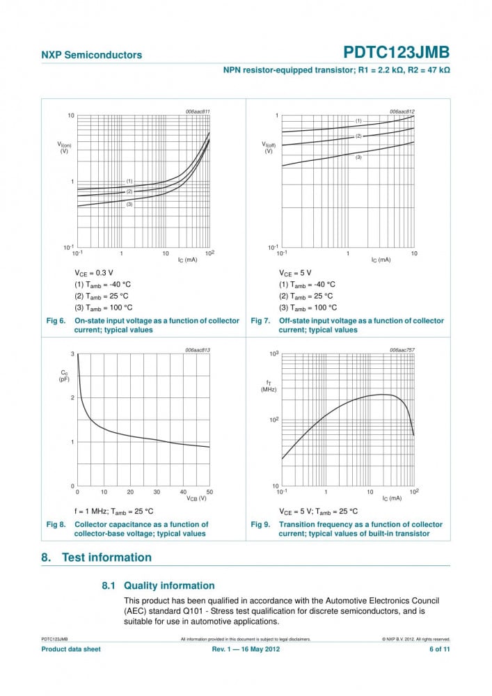 PDTC123JMB datasheet page 7