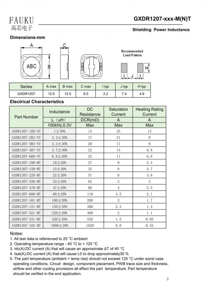 FAUKU GXDR1207 series documentation page 2