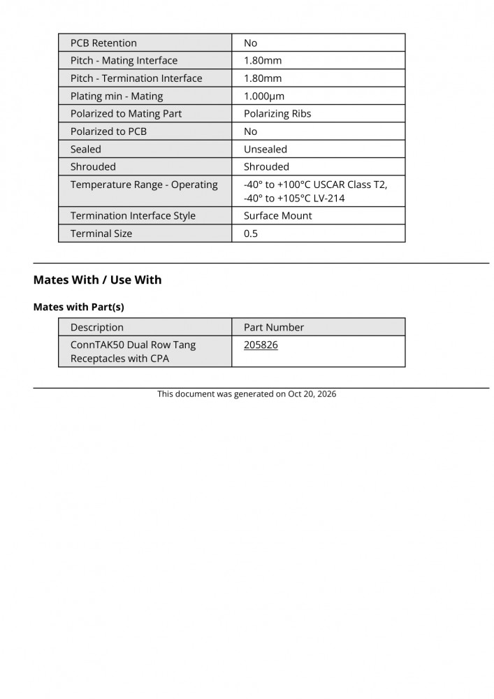 Product documentation image 3