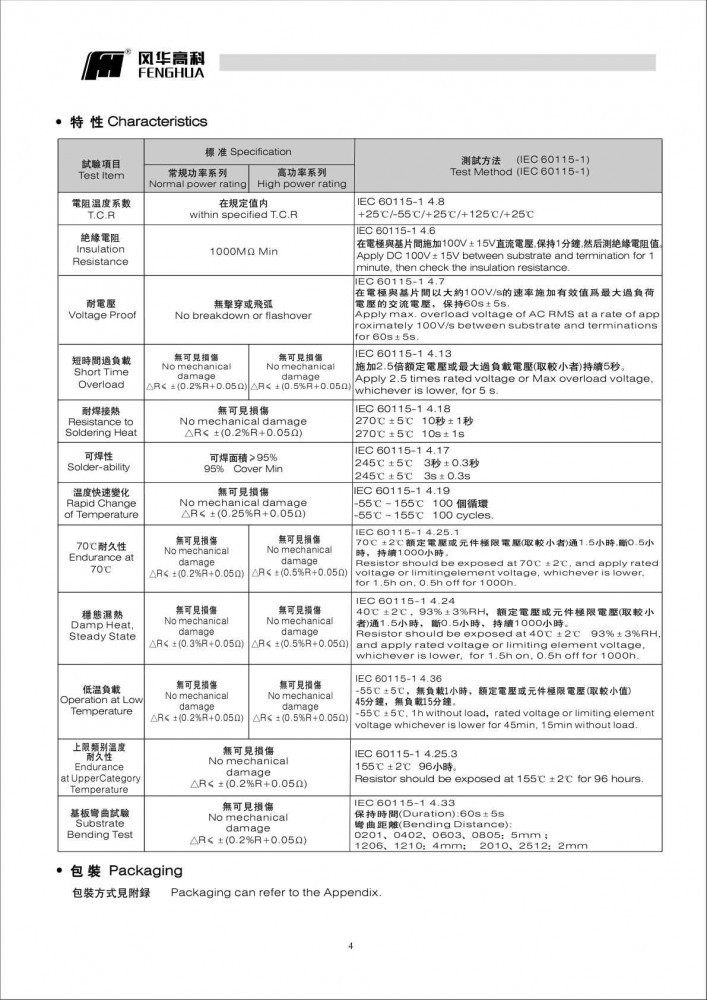 FH T Series datasheet page 4