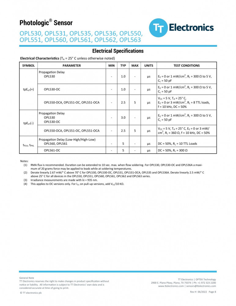 OPL550-OCA datasheet page 8