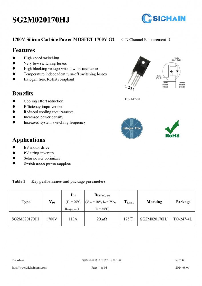 SG2M020170HJ datasheet page 1