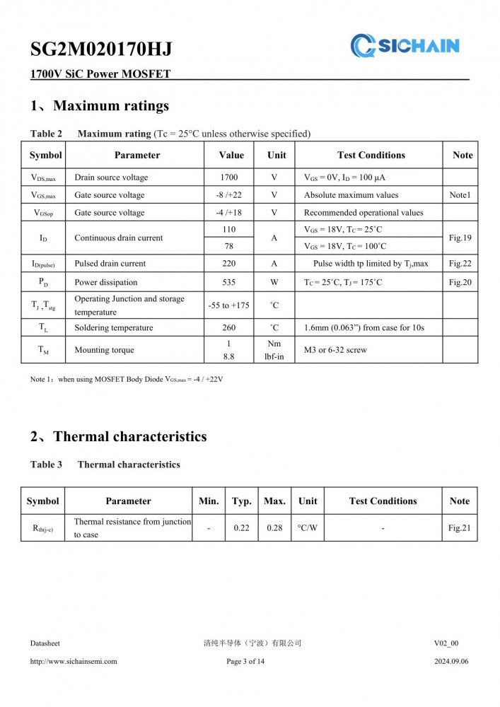 SG2M020170HJ datasheet page 3