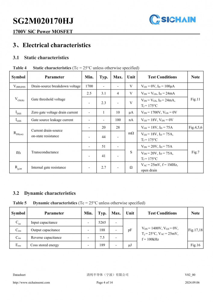SG2M020170HJ datasheet page 4