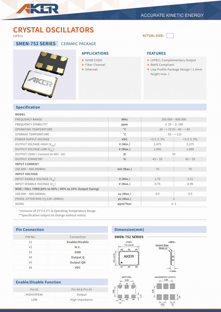 AKER SMEN-752 Series datasheet page