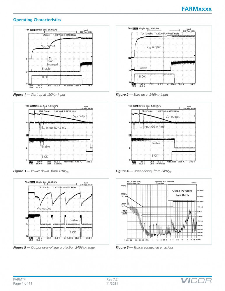 FARM1ES2 datasheet page 4