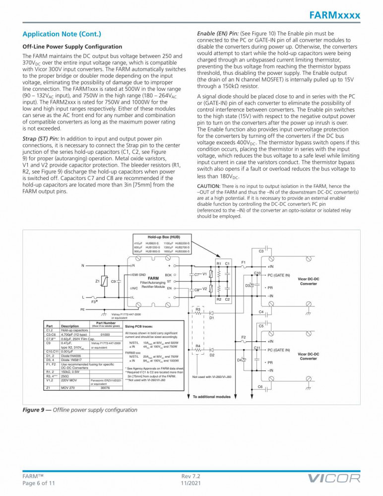 FARM1ES2 datasheet page 6