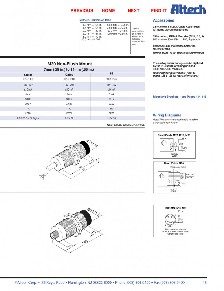 Altech 9914-0800 technical document page 2