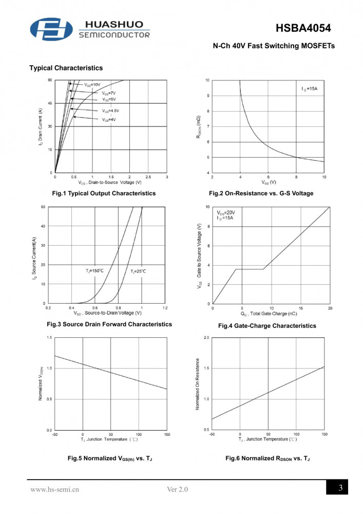 HSBA4054 datasheet page 3