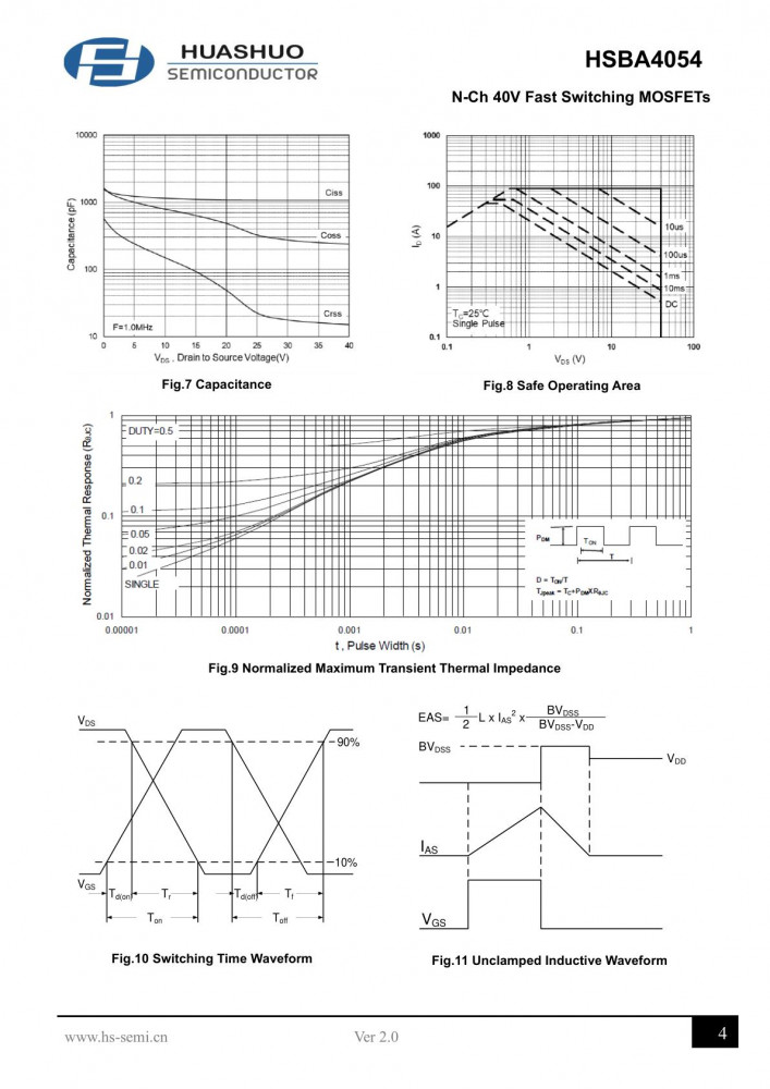 HSBA4054 datasheet page 4