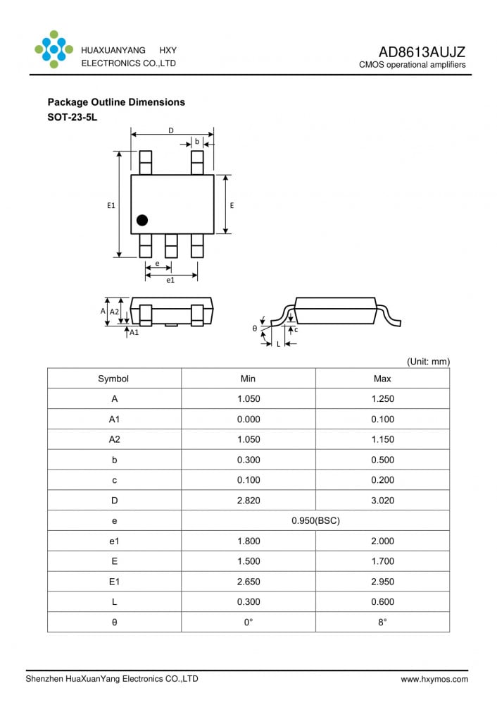 AD8613AUJZ-HXY datasheet page 10