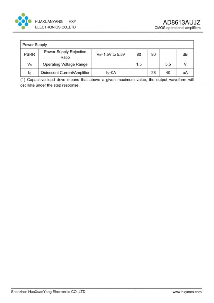 AD8613AUJZ-HXY datasheet page 5