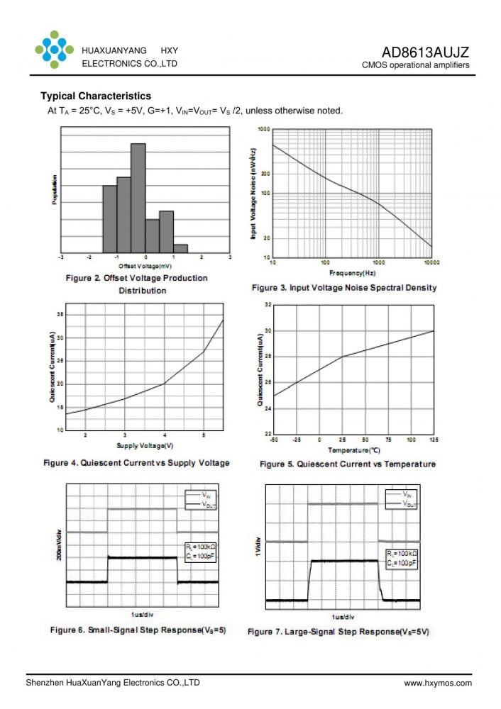 AD8613AUJZ-HXY datasheet page 6