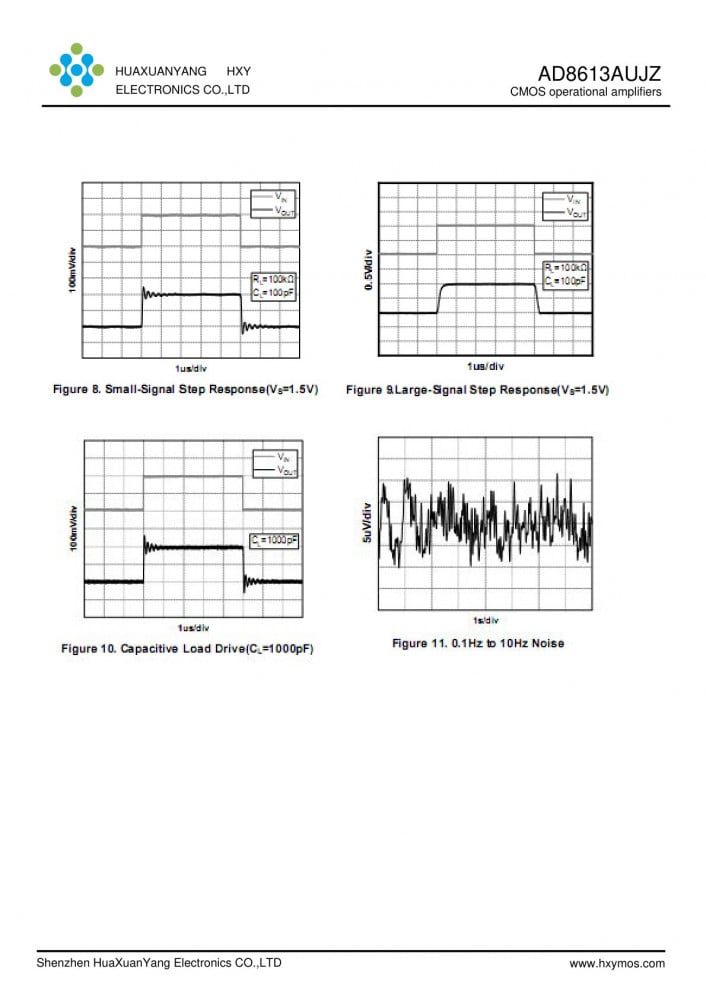 AD8613AUJZ-HXY datasheet page 7